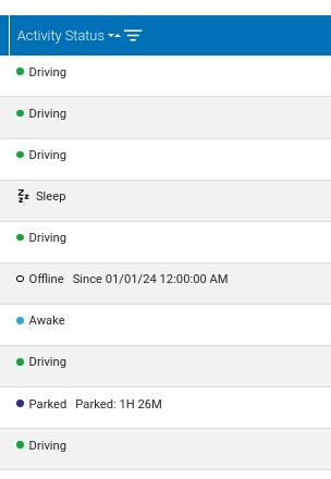 Wake-up / Sleep Mode Feature Guide